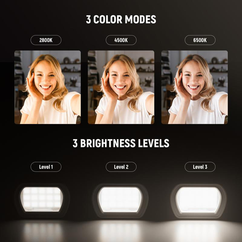 Mini Magnetic LED Fill Light – genowl